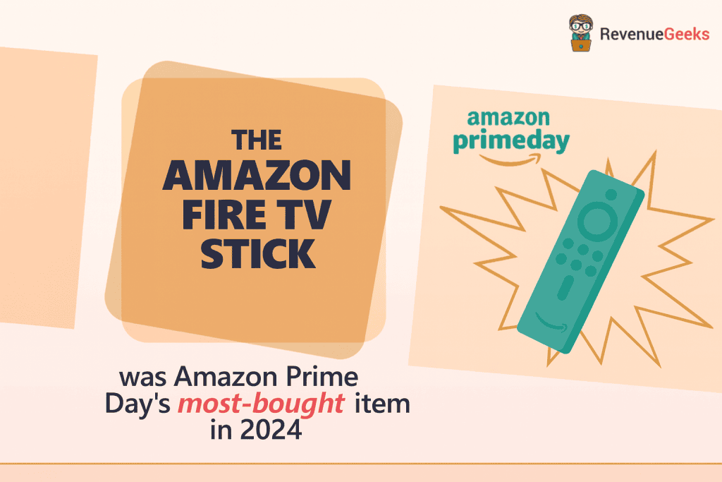 47+ Amazon Statistics, Facts & Trends (2026)