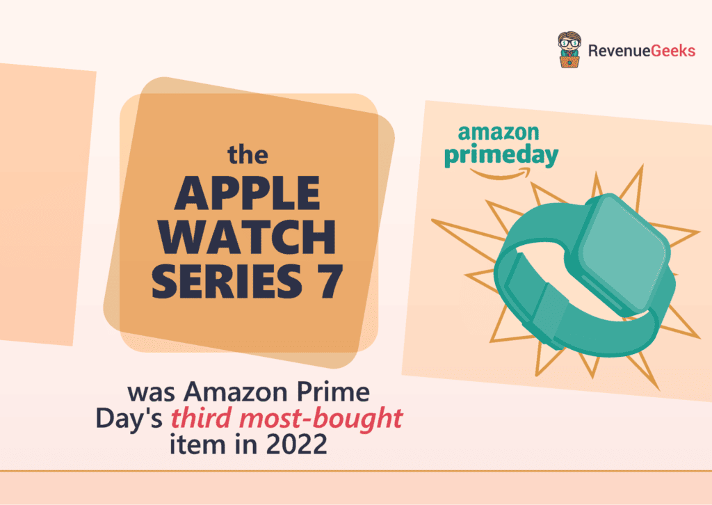 47+ Amazon Statistics, Facts & Trends (2025)