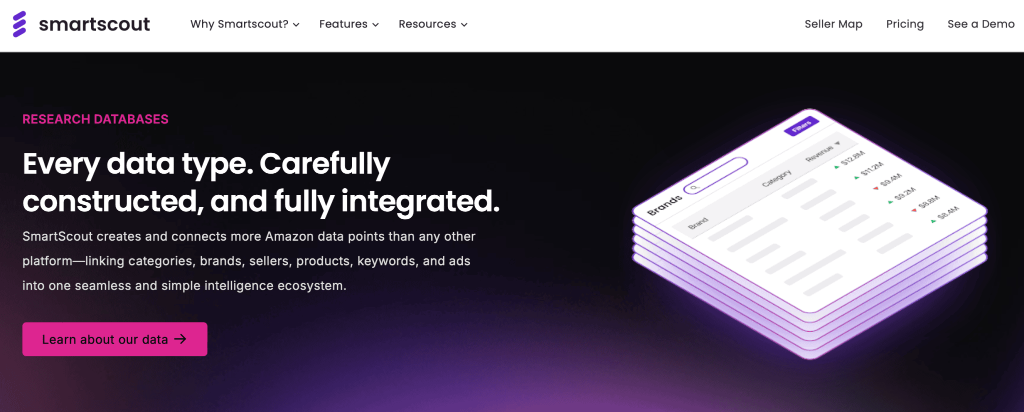 10 Best Amazon Analytics Tools – Top Picks for 2026