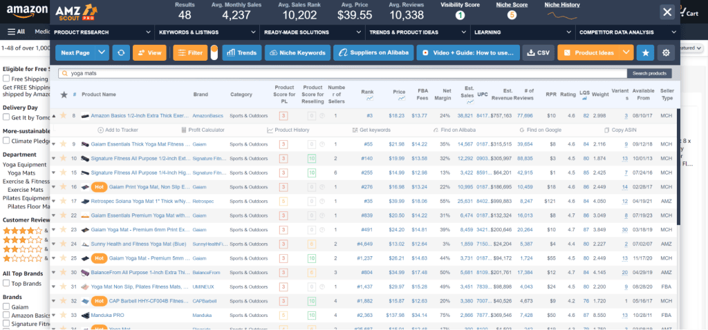 How to Use AMZScout - Simplified Guide (2026)