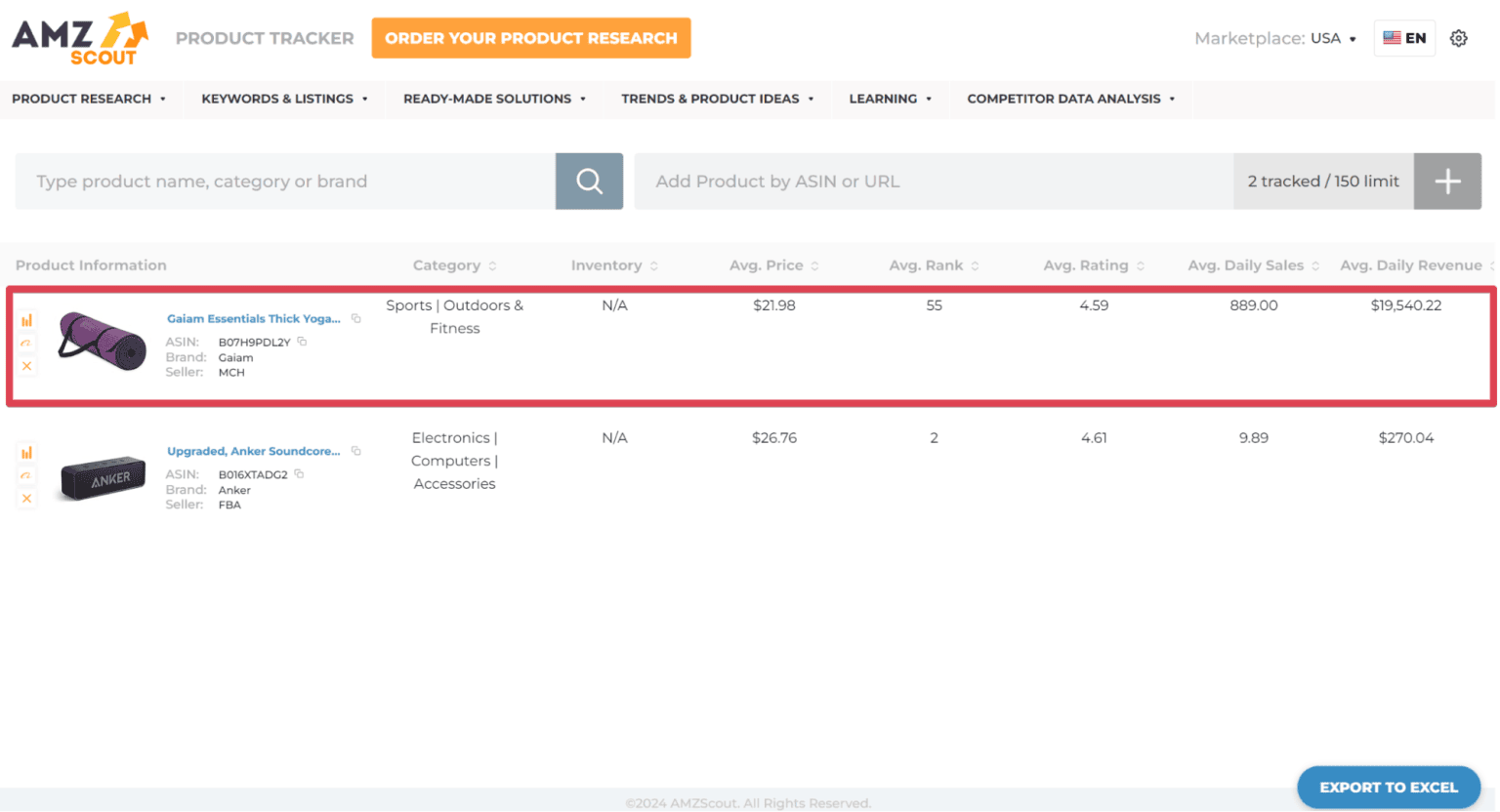 How to Use AMZScout - Simplified Guide (2026)